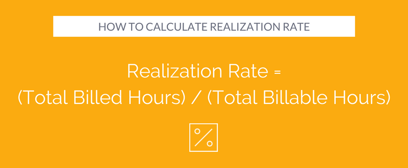How to Calculate Resource Utilization and Realization Rates